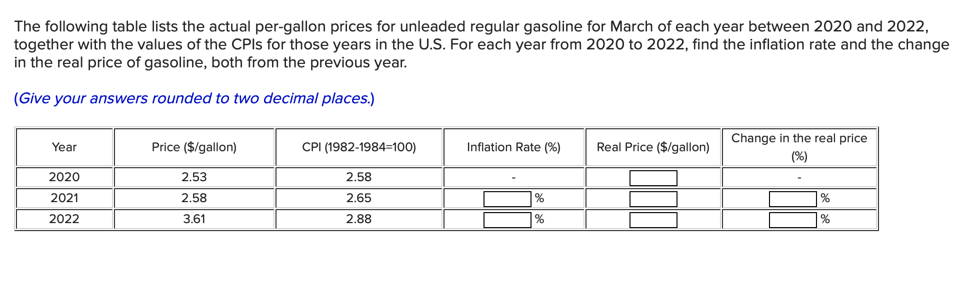 Solved The following table lists the actual per-gallon | Chegg.com