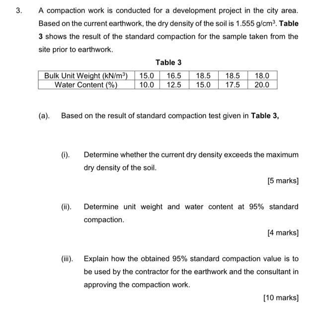 Solved A compaction work is conducted for a development | Chegg.com