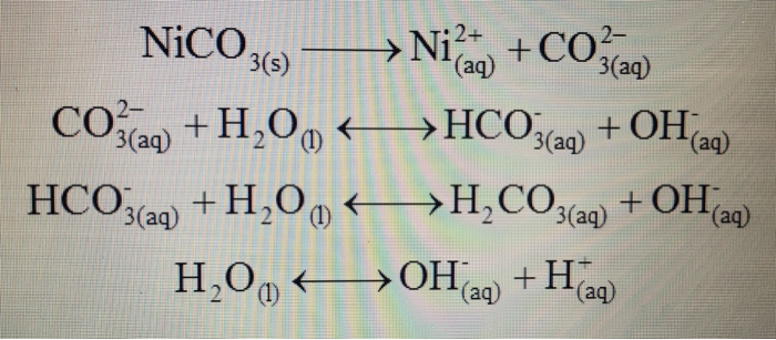 Solved What is the mass balence and the charge balance for | Chegg.com
