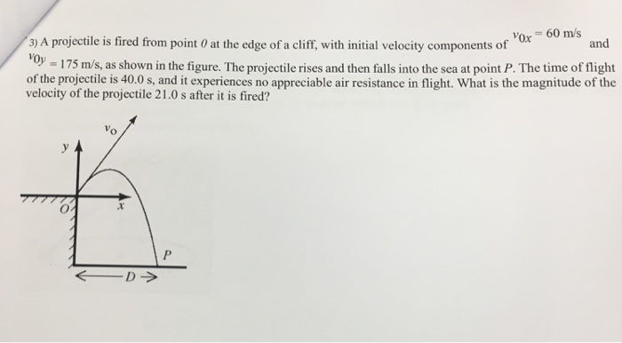 Solved A projectile is fired from point 0 at the edge of a | Chegg.com