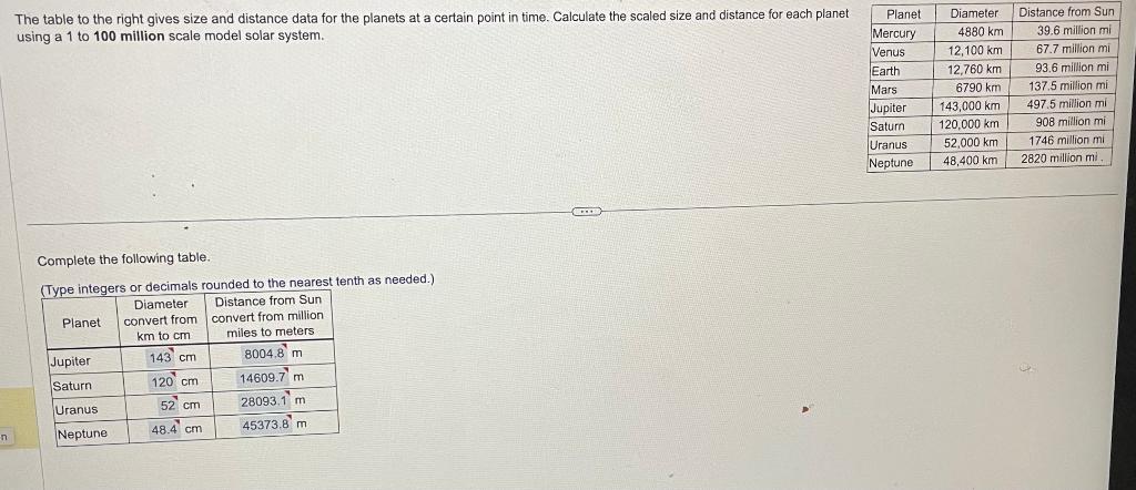 Solved The table to the right gives size and distance data | Chegg.com