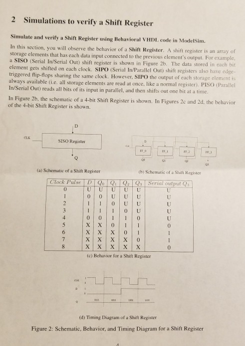 2 Simulations to verify a Shift Register Simulate and | Chegg.com