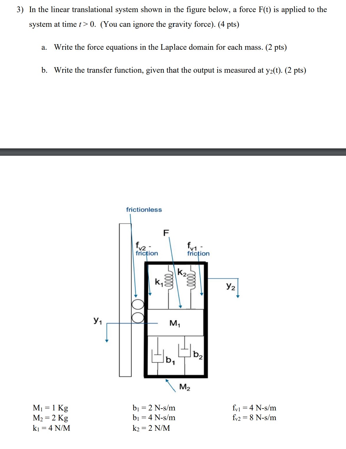Solved In the linear translational system shown in the | Chegg.com