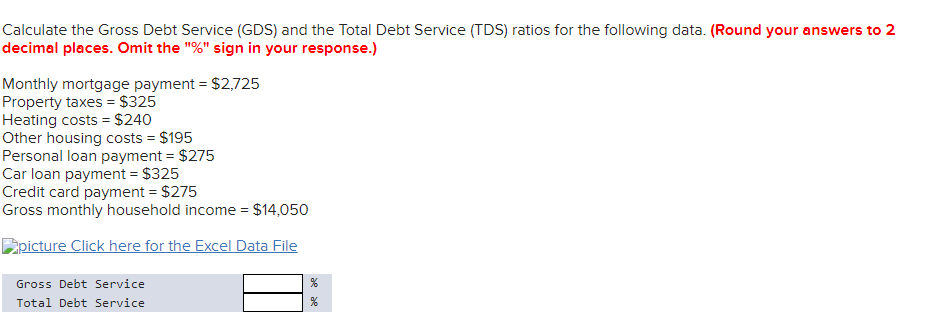 Solved Calculate the Gross Debt Service (GDS) and the Total | Chegg.com