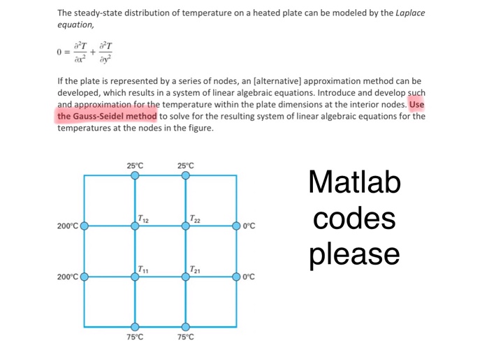 Solved The steady-state distribution of temperature on a | Chegg.com