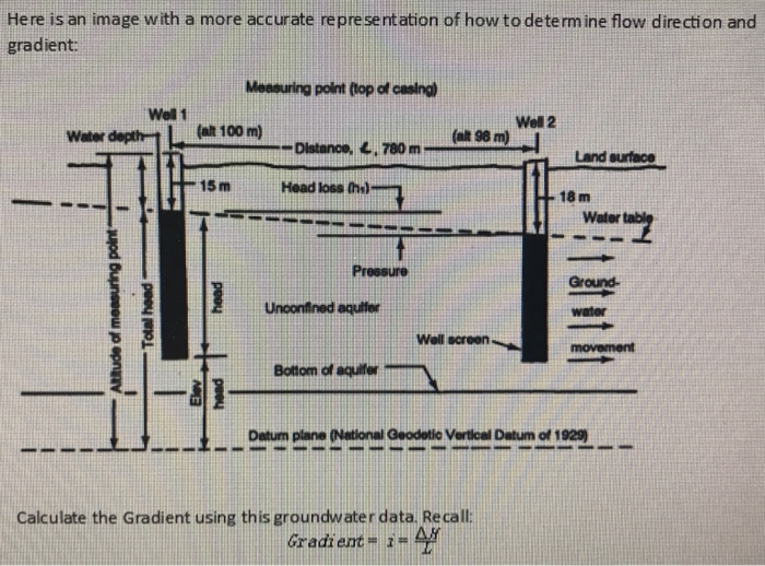 Civil Engineering Archive | September 24, 2017 | Chegg.com