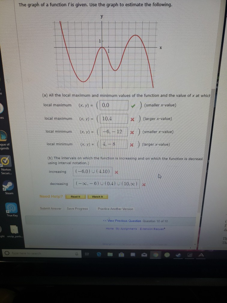 Solved The graph of a function fis given. Use the graph to | Chegg.com