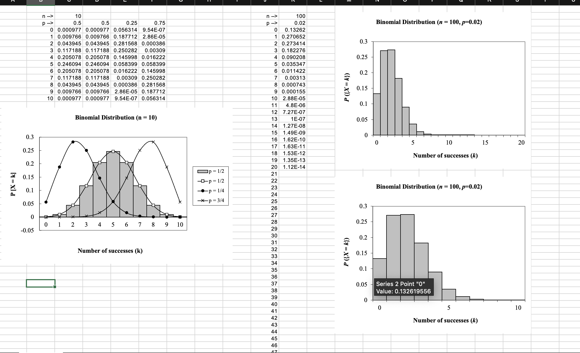 Download the Excel file | Chegg.com