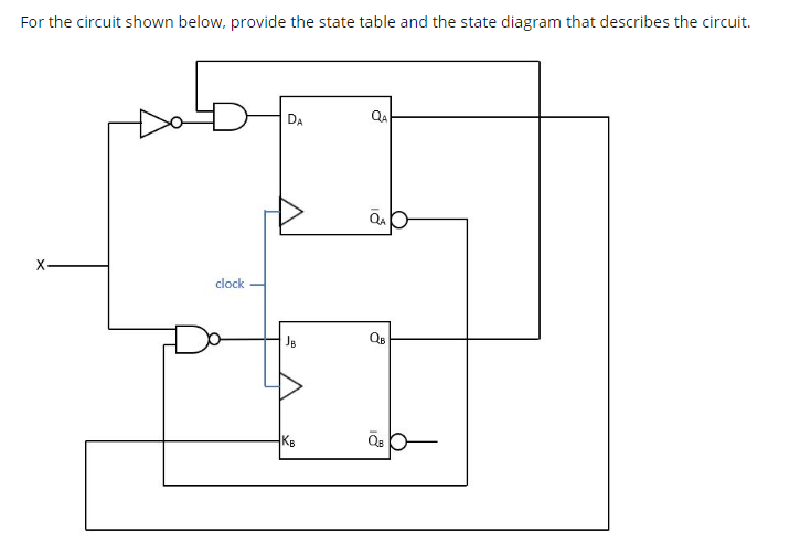 Solved For the circuit shown below, provide the state table | Chegg.com