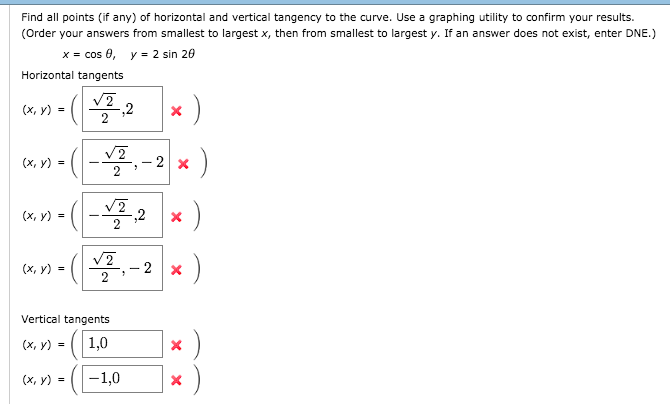 Solved Find all points (if any) of horizontal and vertical | Chegg.com