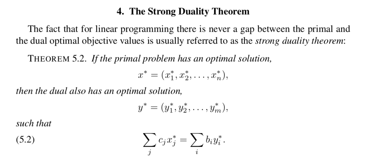 Solved * х 4. The Strong Duality Theorem The fact that for | Chegg.com