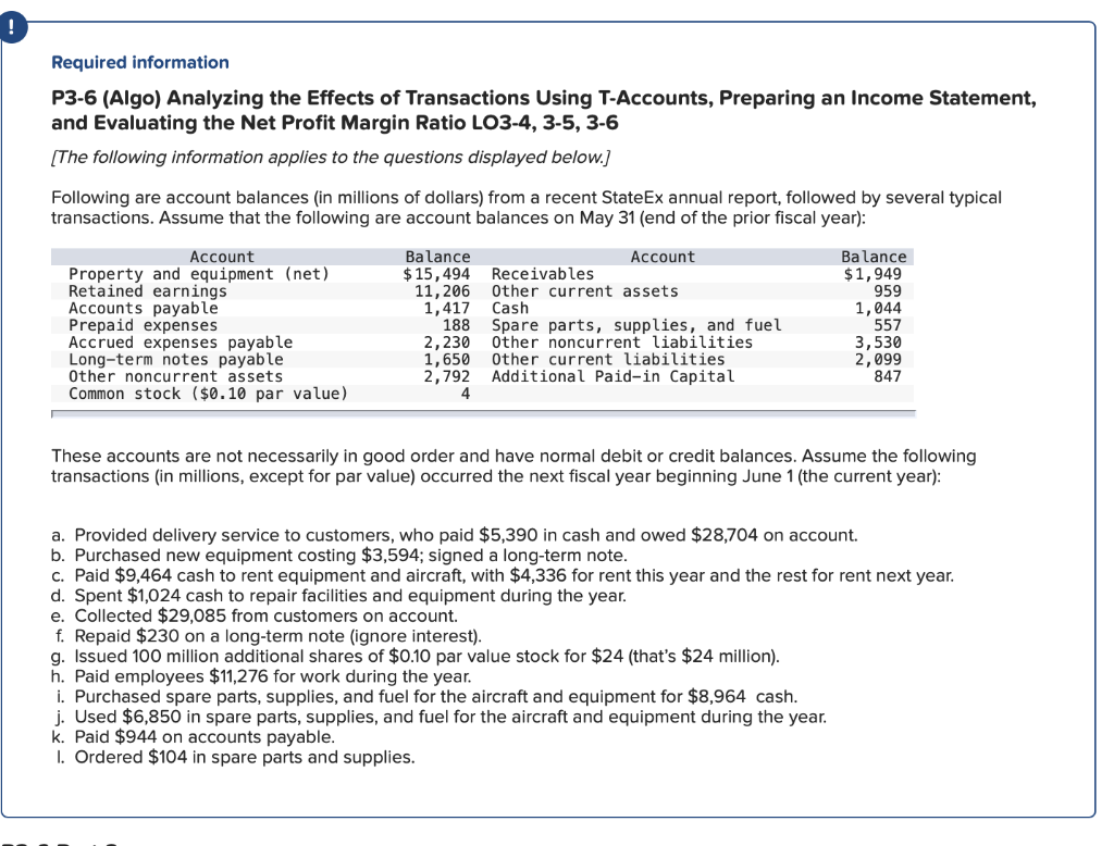 Solved 3. Prepare an unadjusted income statement for the | Chegg.com