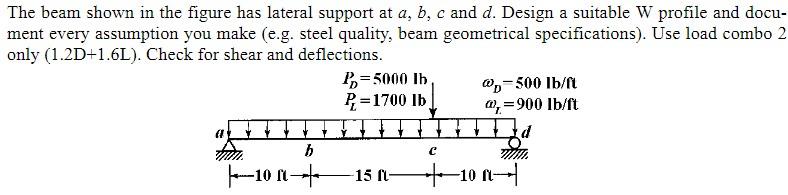 Solved The beam shown in the figure has lateral support at | Chegg.com
