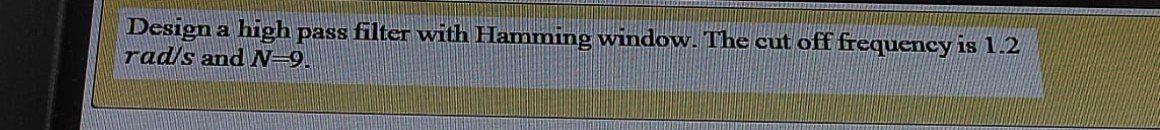 Solved Design a high pass filter with Hamming window. The | Chegg.com