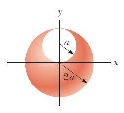 Solved a) A charged sphere of radius 2a and original volume | Chegg.com