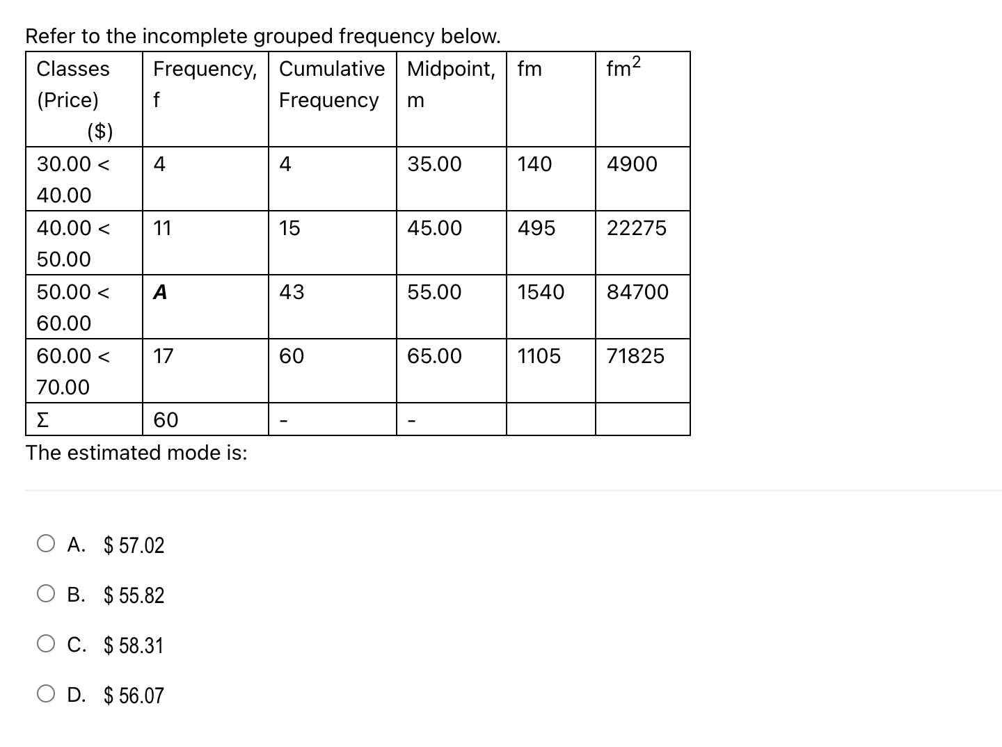 Solved Refer to the incomplete grouped frequency | Chegg.com