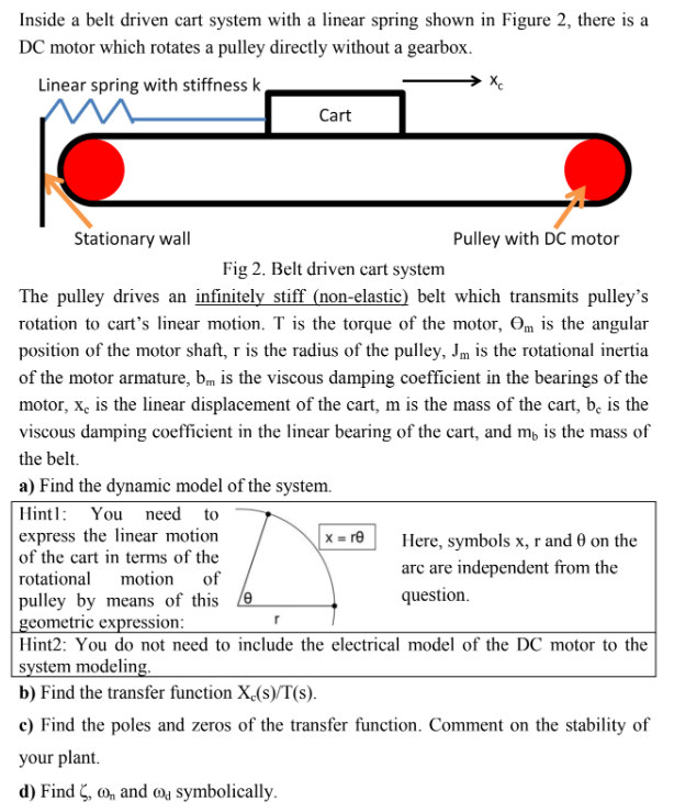 Solved Inside a belt driven cart system with a linear spring | Chegg.com