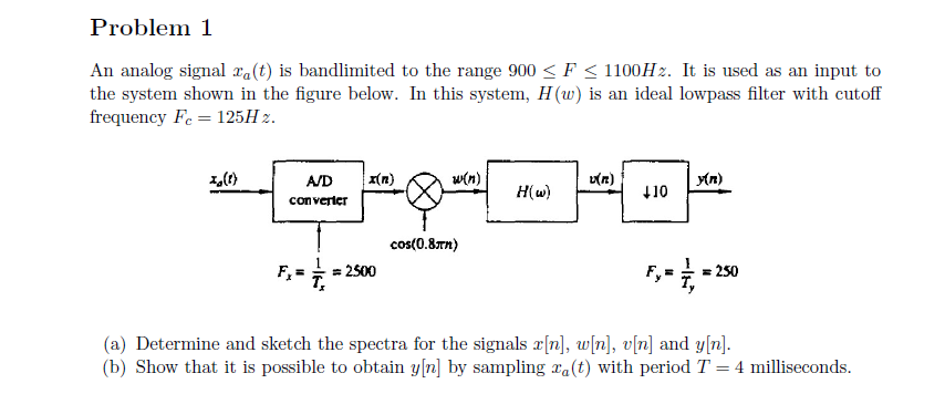 Solved An analog signal xa(t) is bandlimited to the range | Chegg.com