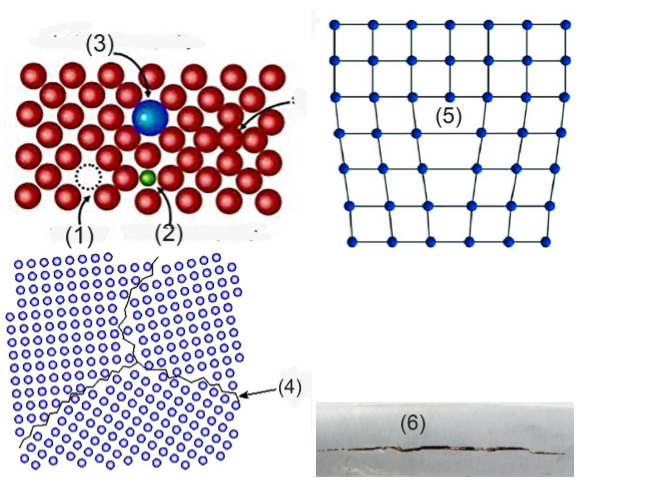 Solved (a) Do you expect iron and silver to have the same | Chegg.com
