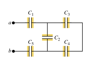 Solved In the figure (Figure 1), C1 = C5 = 8.7 μF and C2= C3 | Chegg.com
