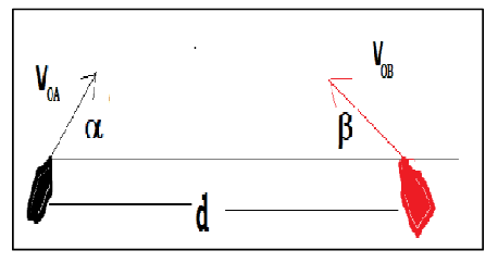 Solved There are two ships that are moving as shown in the | Chegg.com