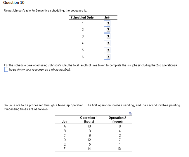 Solved Using Johnson's rule for 2-machine scheduling, the | Chegg.com