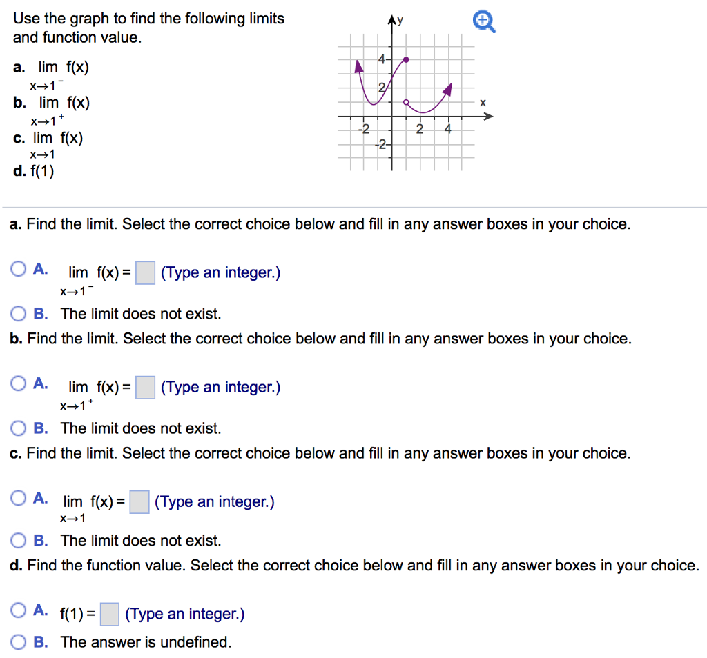 Solved Use the graph to find the following limits and | Chegg.com