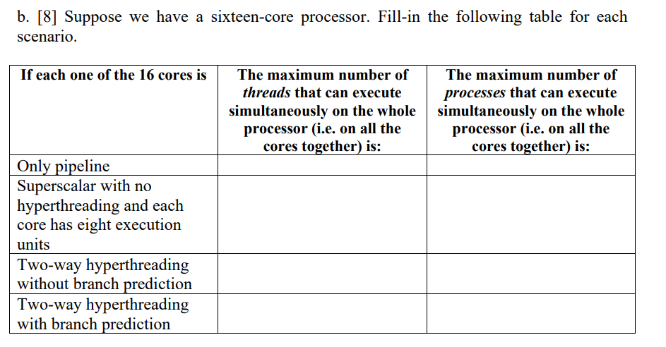 Solved b. [8] Suppose we have a sixteen-core processor. | Chegg.com