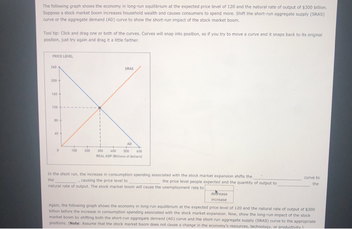 Solved The following graph shows the economy in long-run | Chegg.com