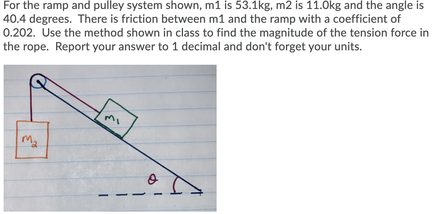 Solved For the ramp and pulley system shown, m1 is 53.1kg, | Chegg.com