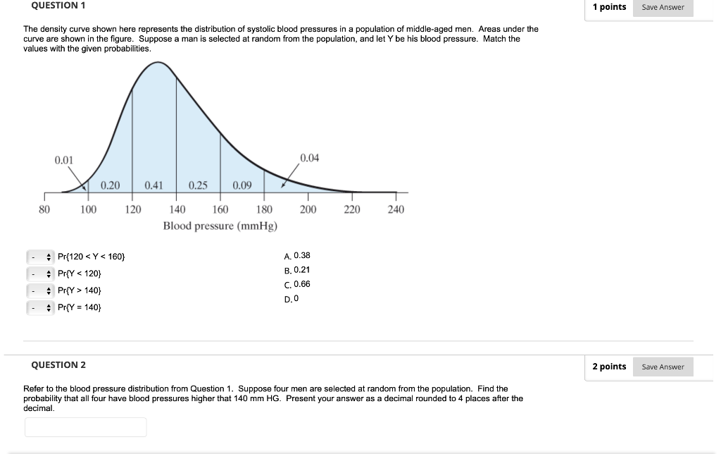 Solved The density curve shown here represents the | Chegg.com