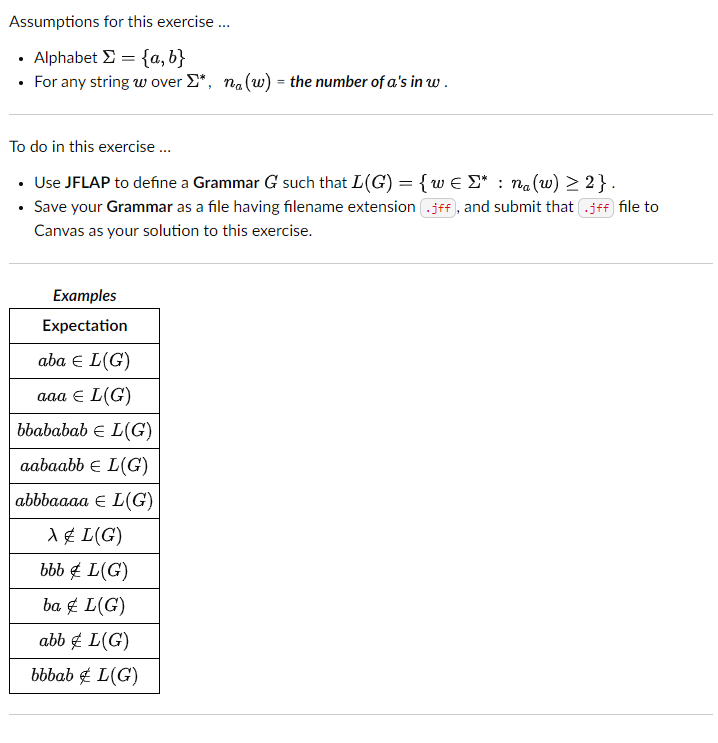 Solved Assumptions for this exercise ... - Alphabet Σ={a,b} | Chegg.com