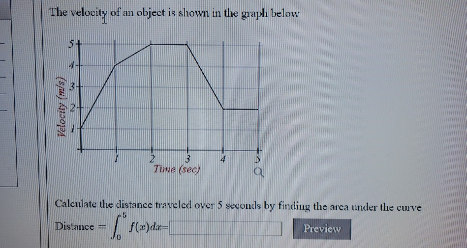 Solved The velocity of an object is shown in the graph below | Chegg.com