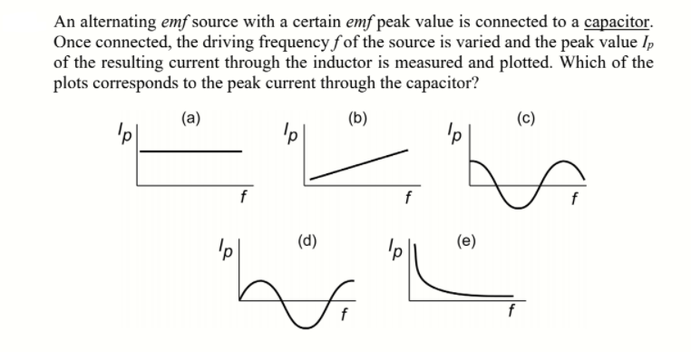 Solved An alternating emf source with a certain emf peak | Chegg.com