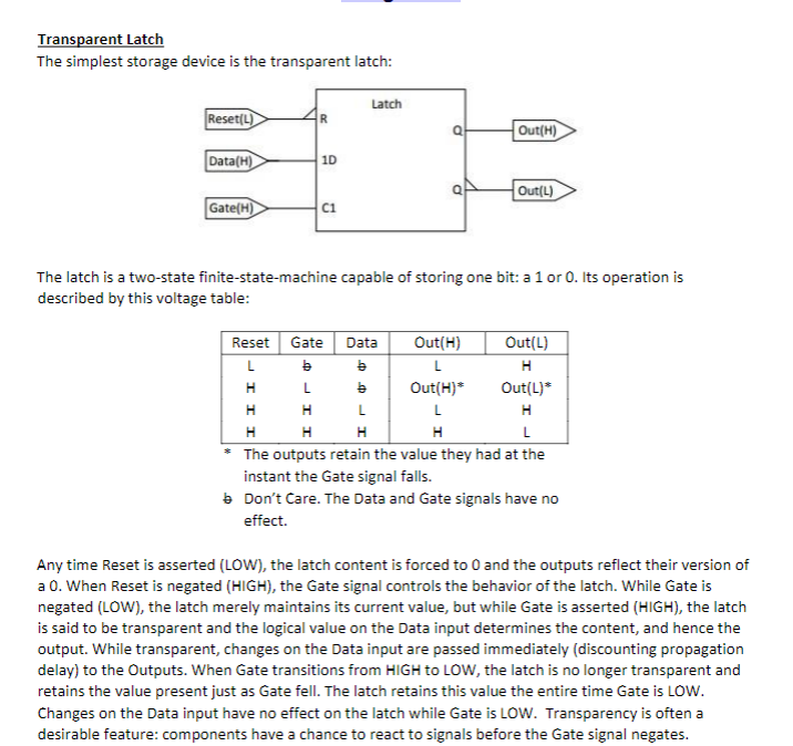 Solved Transparent Latch The simplest storage device is the | Chegg.com