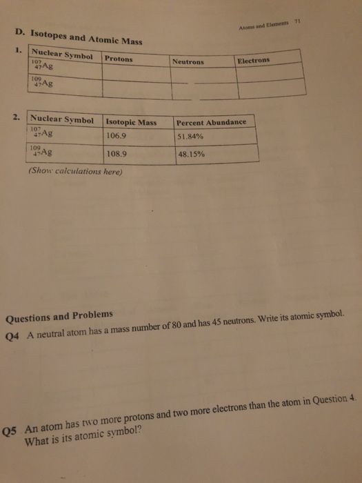 Solved Atoms and Elements 7 D. Isotopes and Atomic Mass 1. | Chegg.com