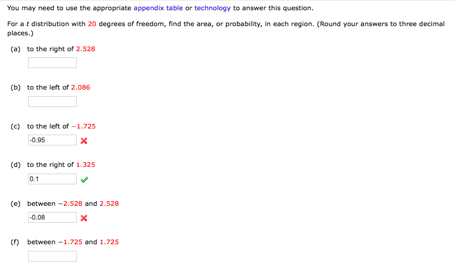 Solved You May Need To Use The Appropriate Appendix Table Or
