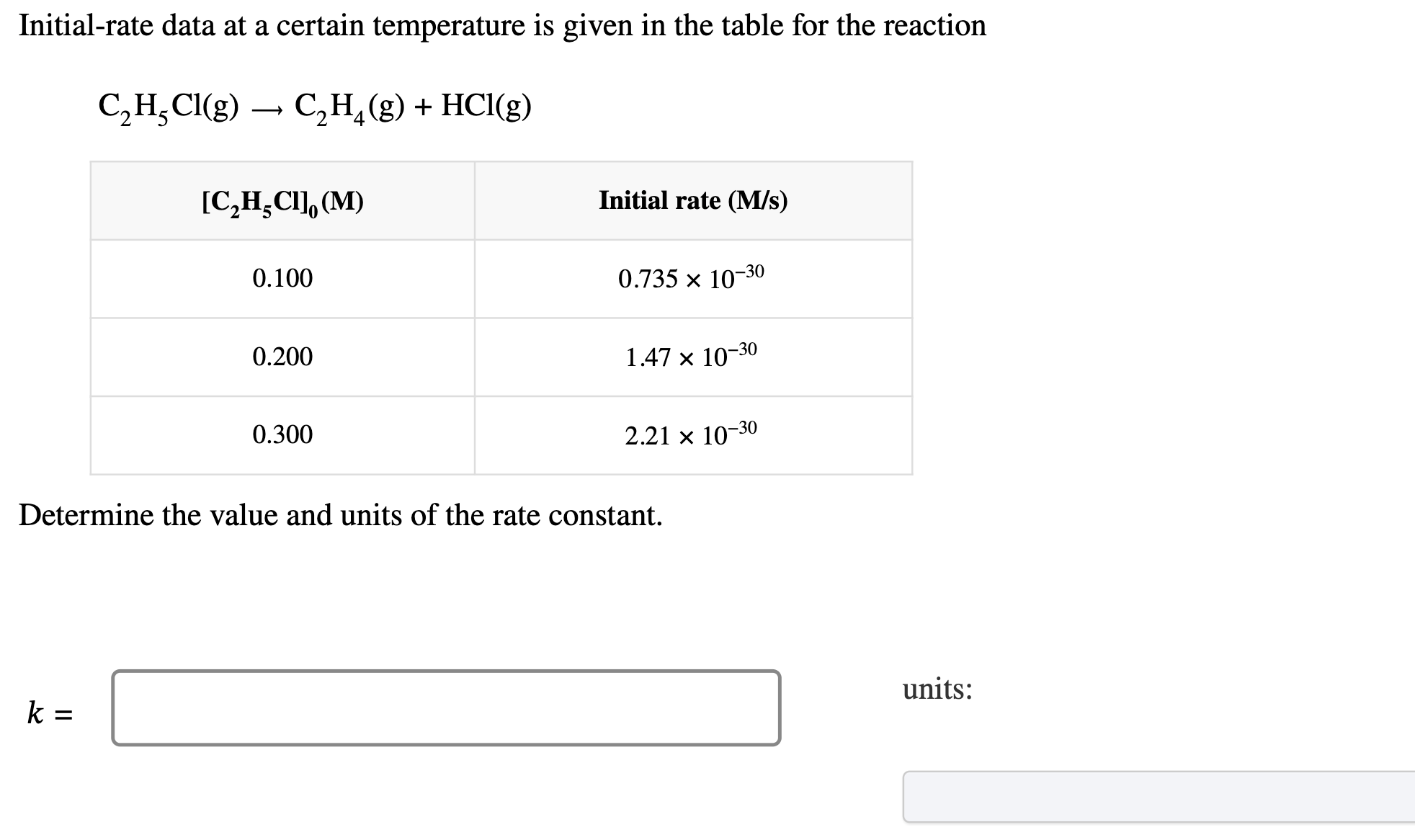 Solved Initial-rate data at a certain temperature is given | Chegg.com