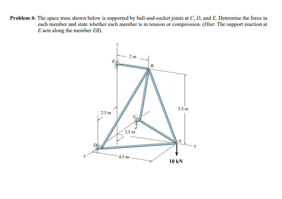 Solved Problem 4: The space truss shown below is supported | Chegg.com