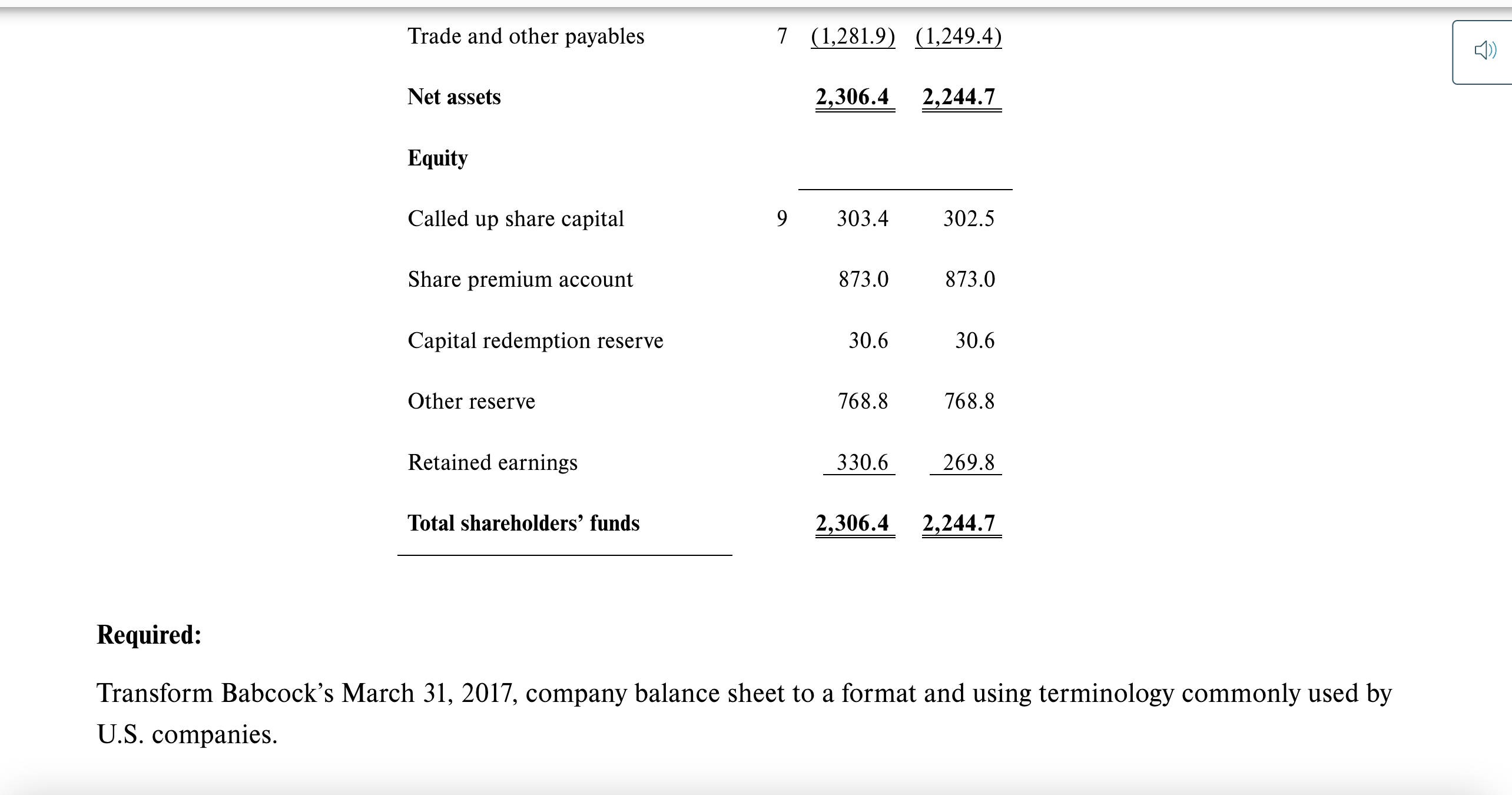 Solved 9. The parent company balance sheet for Babcock | Chegg.com