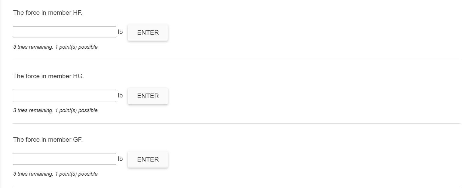 Solved For the symmetrical truss, use the method of joints | Chegg.com