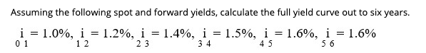 Solved Assuming the following spot and forward yields, | Chegg.com