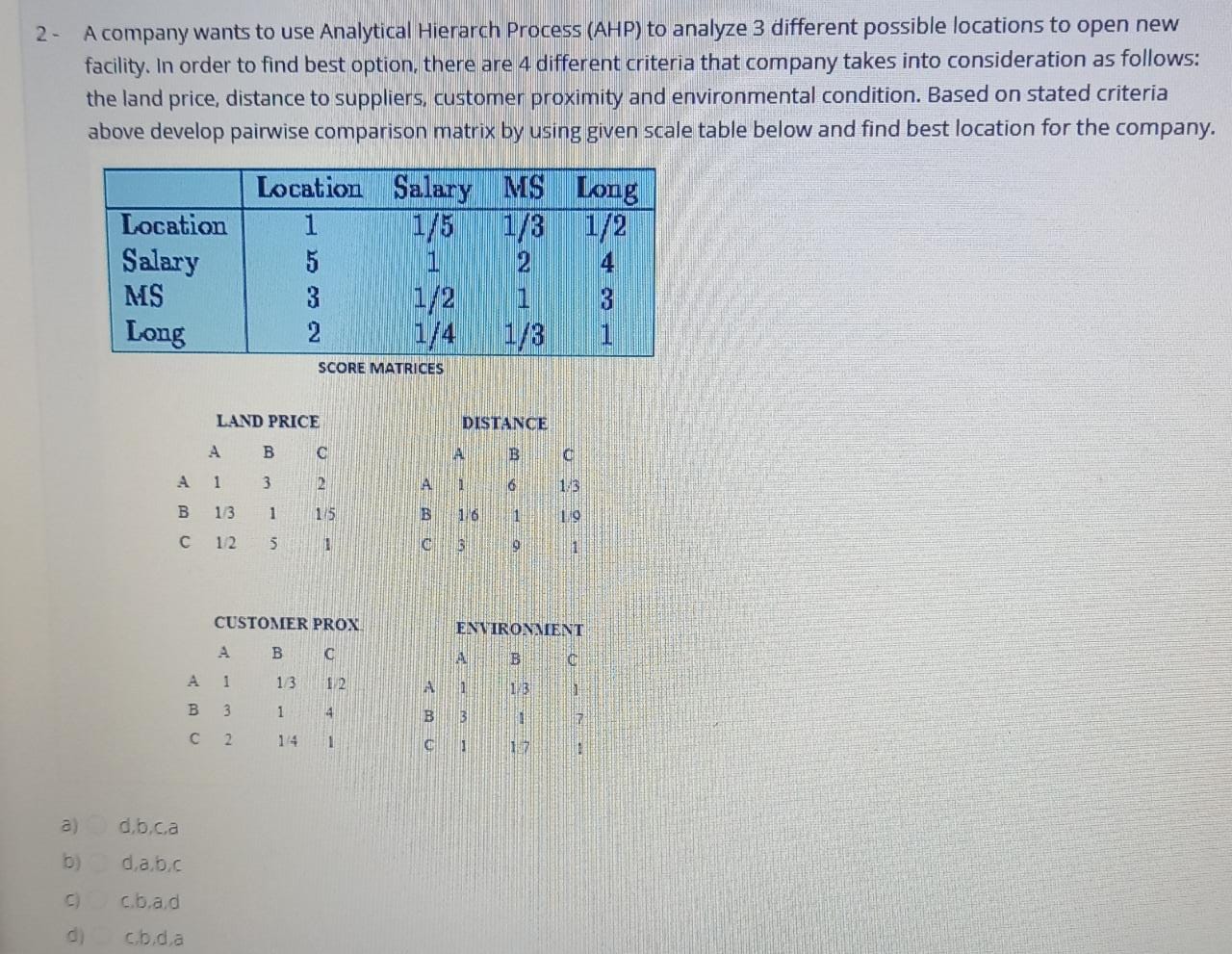 Solved A company wants to use Analytical Hierarch Process | Chegg.com Solved A company wants to use Analytical Hierarch Process | Chegg.com