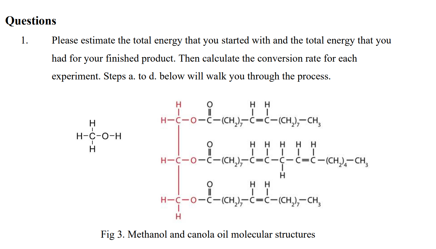 Solved The transesterification process that produces | Chegg.com
