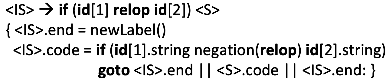 5. The programming language Pascal has a | Chegg.com