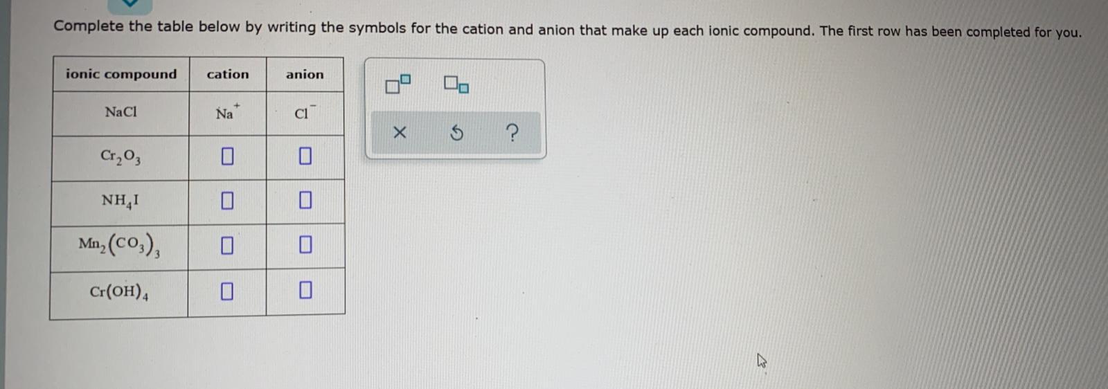 Solved Complete the table below by writing the symbols for | Chegg.com