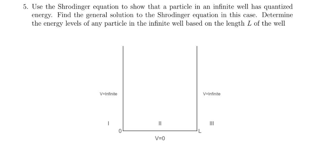 Solved 5. Use the Shrodinger equation to show that a | Chegg.com