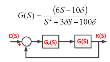 Solved Question | Chegg.com