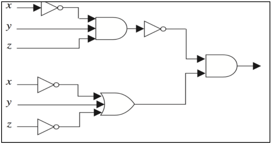 Please write an optimized Arduino code to implement | Chegg.com