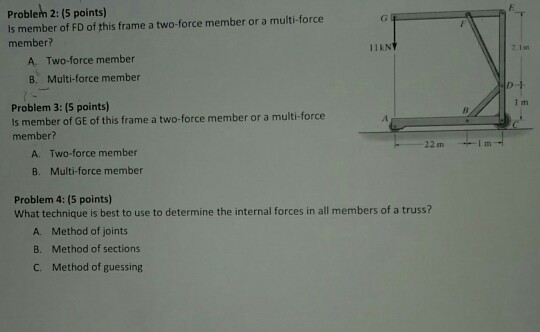 Solved Problem 2: (5 points) Is member of FD of this frame a | Chegg.com